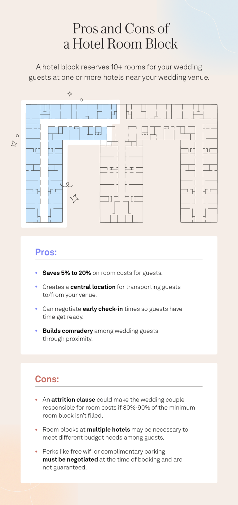 Booking Hotel Blocks for A Wedding: Your Stress-Free Guide | Joy